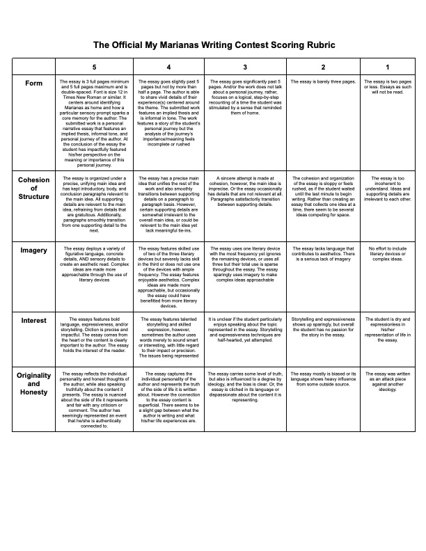 MY MARIANAS WRITING CONTEST – Northern Marianas Humanities Council